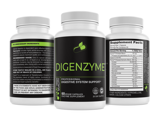 DIGENZYME – The Gallbladder Institute